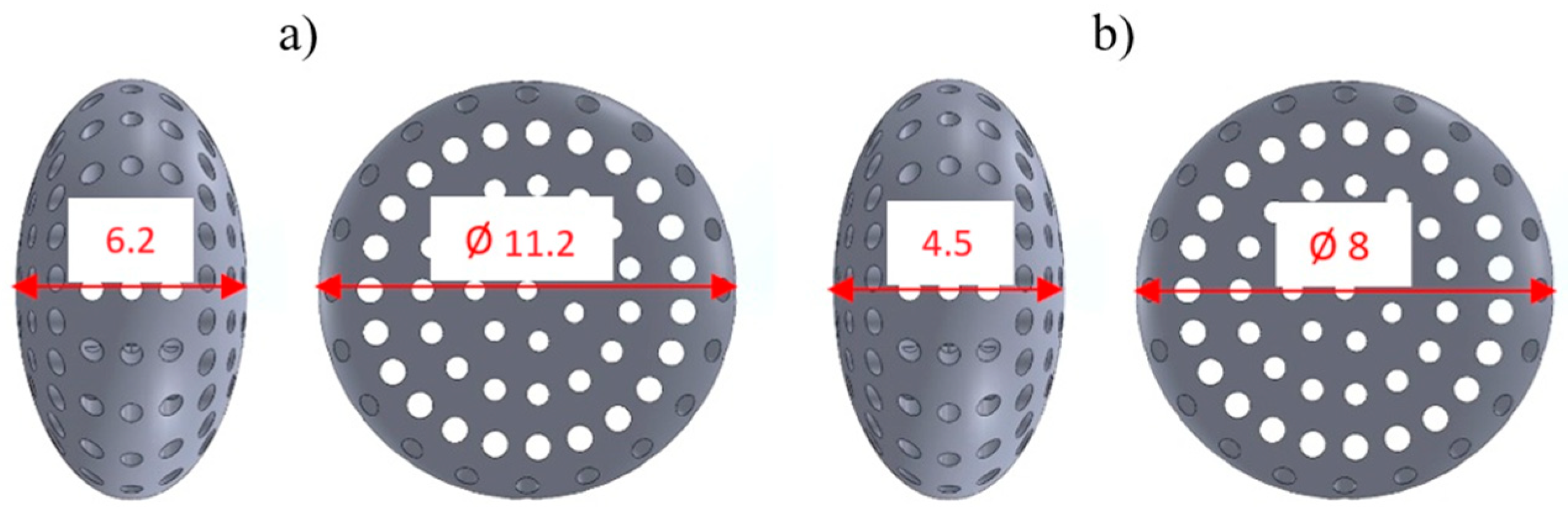 Mechanical Properties and Material Characteristics of 3D-Printed ...