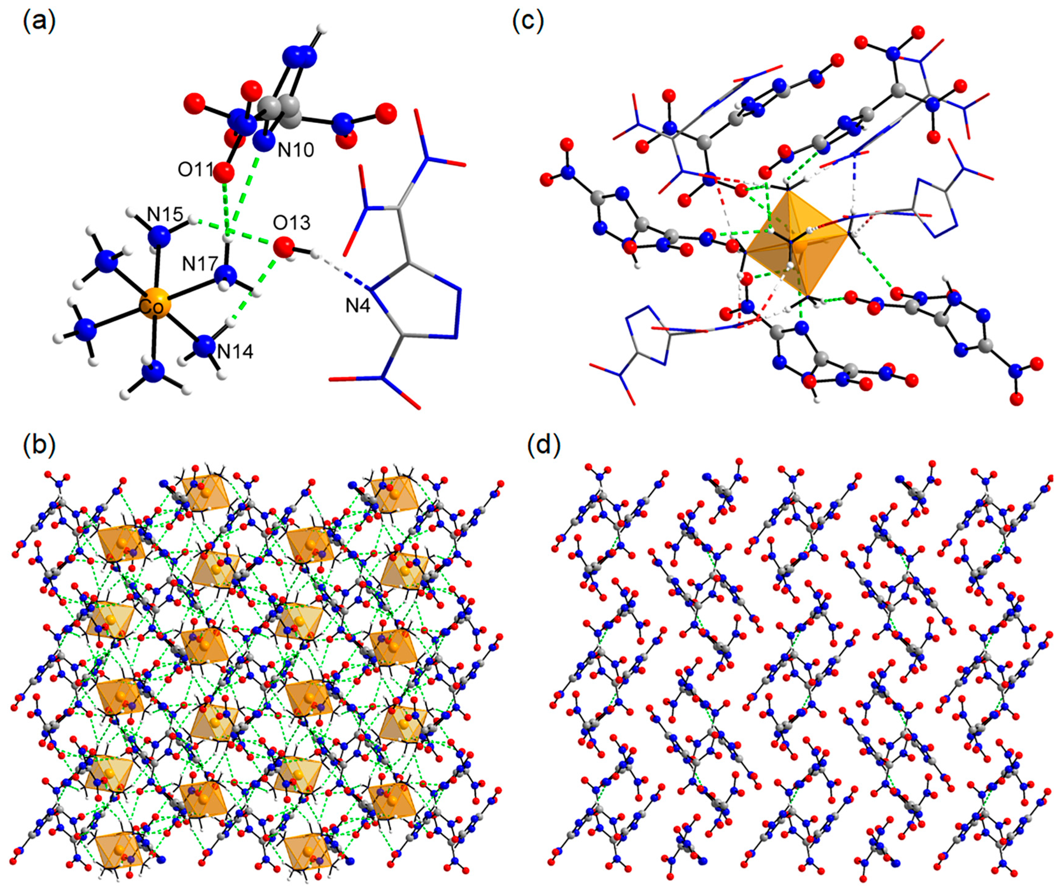 The Synthesis, Structure, and Properties of a Polynitro Energetic ...