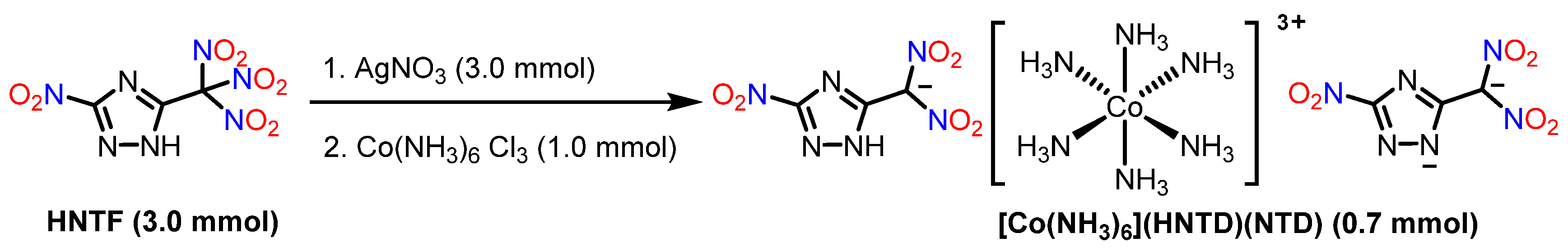 The Synthesis, Structure, and Properties of a Polynitro Energetic ...