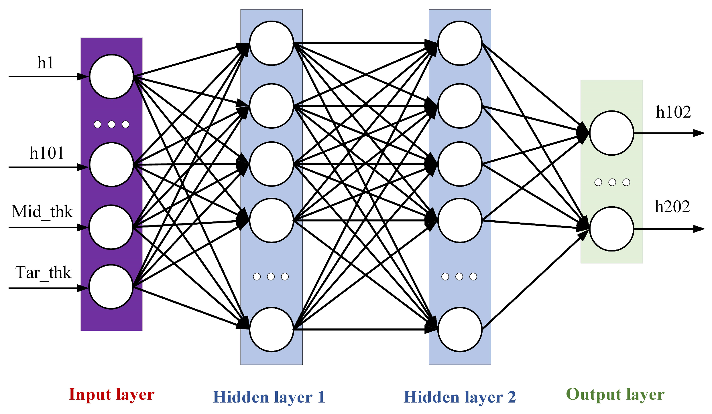Intelligent Optimization Control of Plate Plan-View Pattern Based on Intermediate Slab Pattern ...
