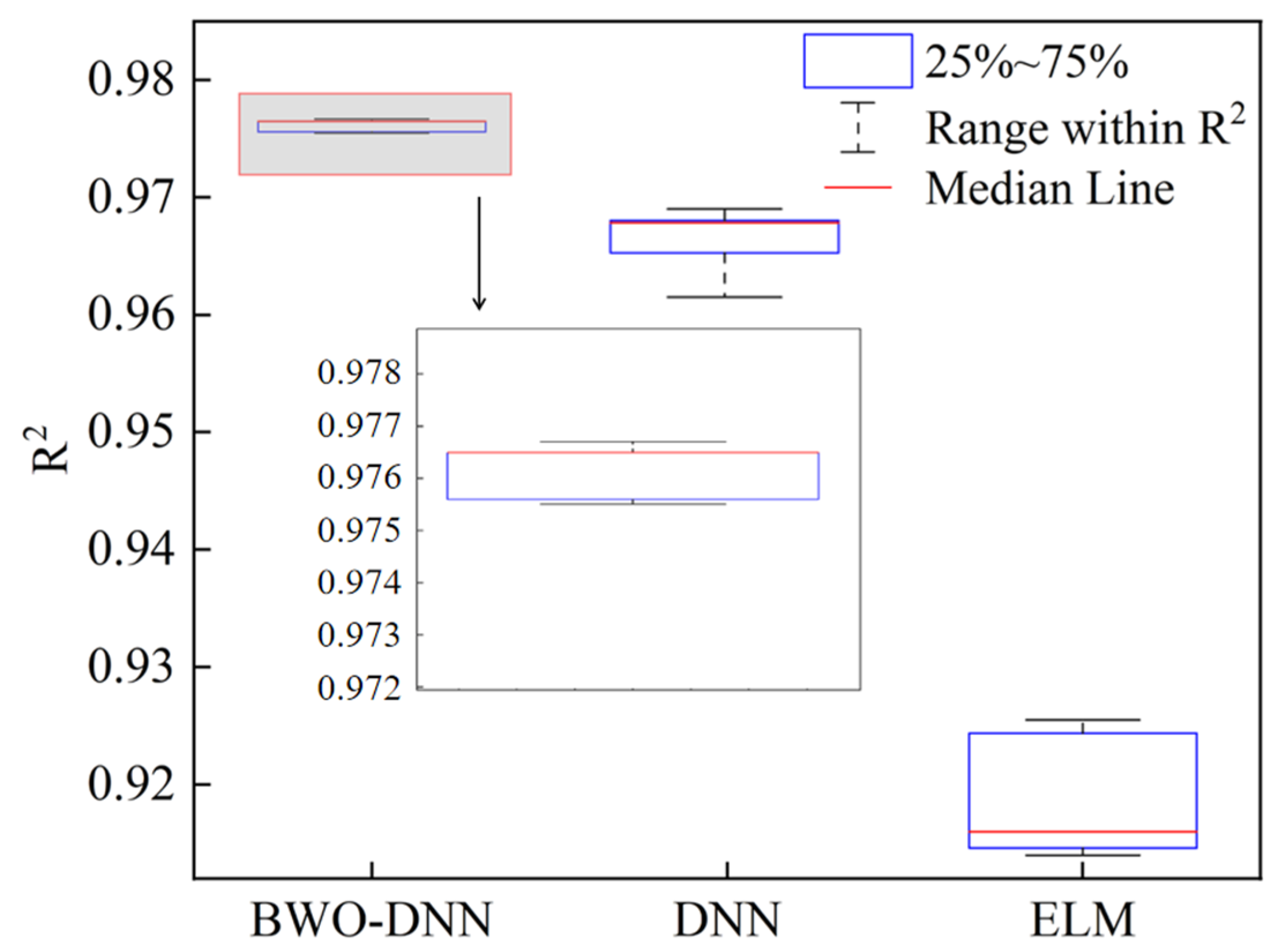 Intelligent Optimization Control of Plate Plan-View Pattern Based on Intermediate Slab Pattern ...