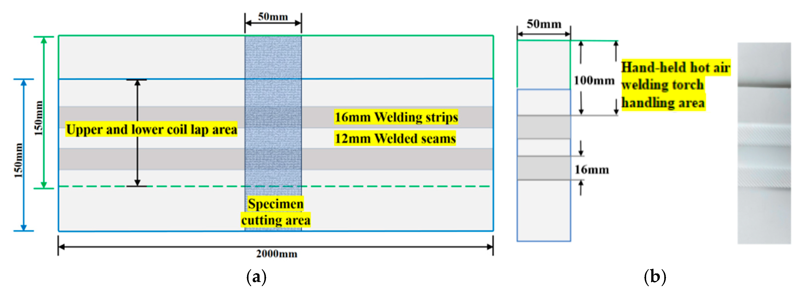 Experimental Study and Application of TPO Waterproofing Membrane ...