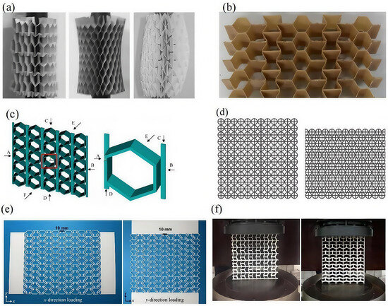 VAM-Based Equivalent Cauchy Model for Accordion Honeycomb Structures ...