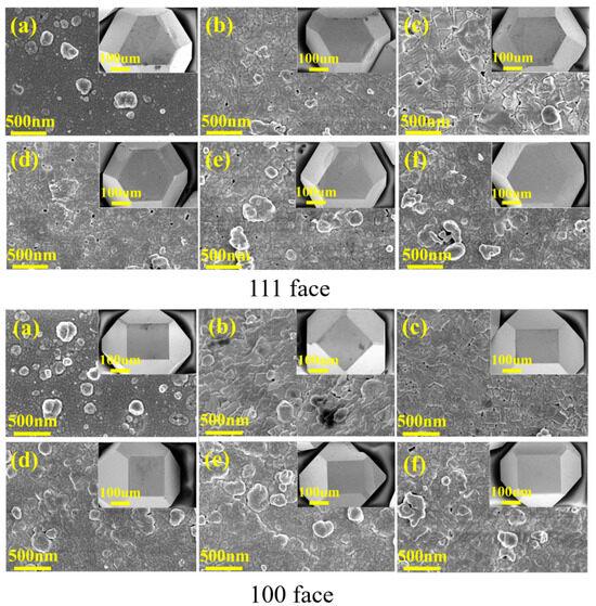 High Thermal Conductivity Diamond–Copper Composites Prepared via Hot ...