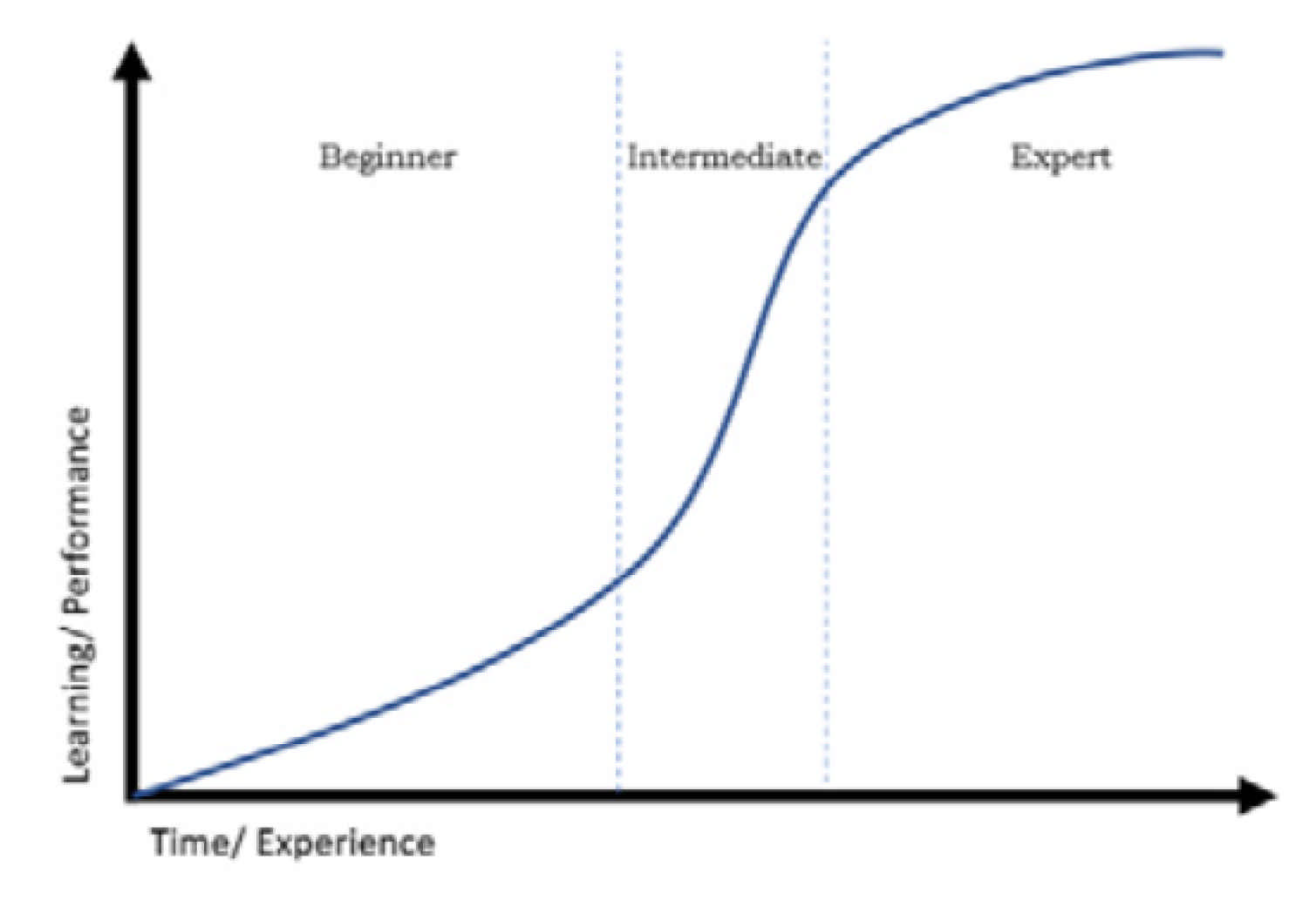 Materials Proceedings | Free Full-Text | Rethinking Education in the ...