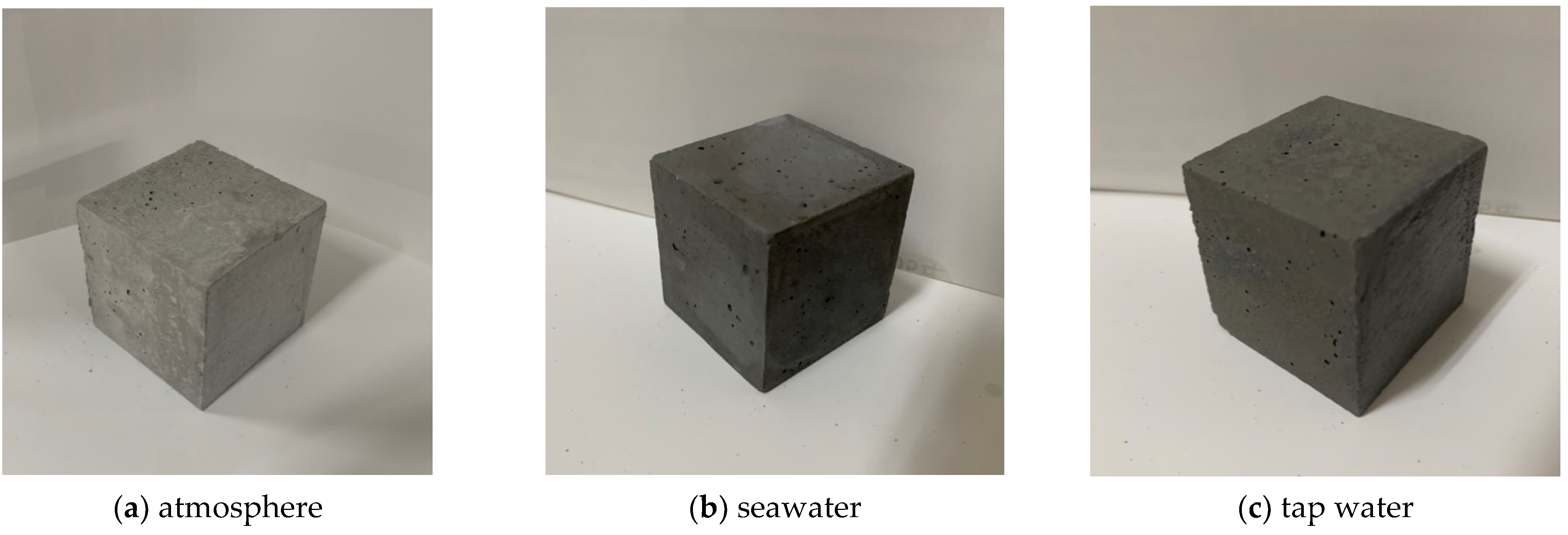 Feasibility Study of Waste Gypsum as a Full Replacement for Fine ...