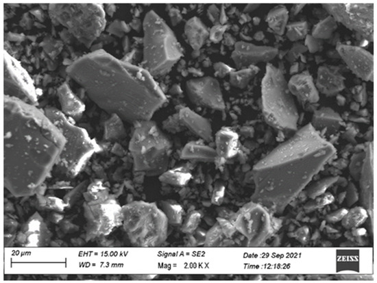 Effect of Glass Powder on the Cement Hydration, Microstructure and ...