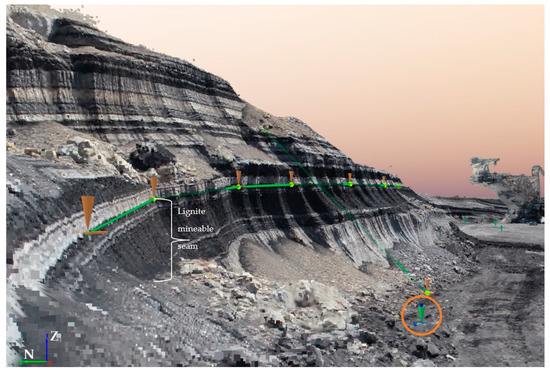 Materials Proceedings | Free Full-Text | Face Mapping in Open Pit Mines ...