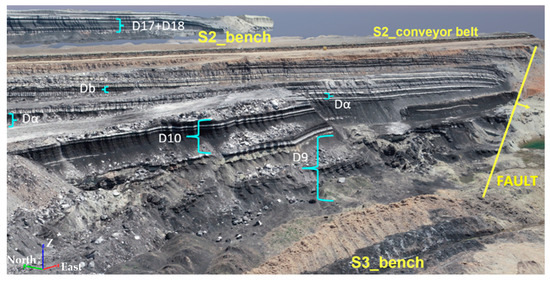 Materials Proceedings | Free Full-Text | Face Mapping in Open Pit Mines ...