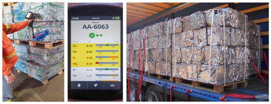 An Assessment of Hand-Held XRF Analyser Performance for the ...