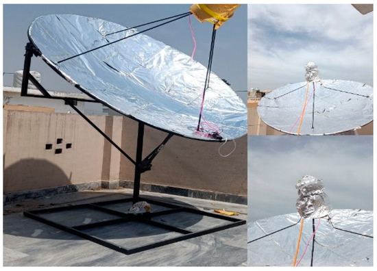 Enhancing Fresh Water Production in Solar Parabolic Dish Desalination ...