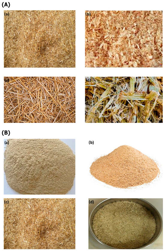 Fuel Composites Development Using Cow Dung and Agricultural Biomass