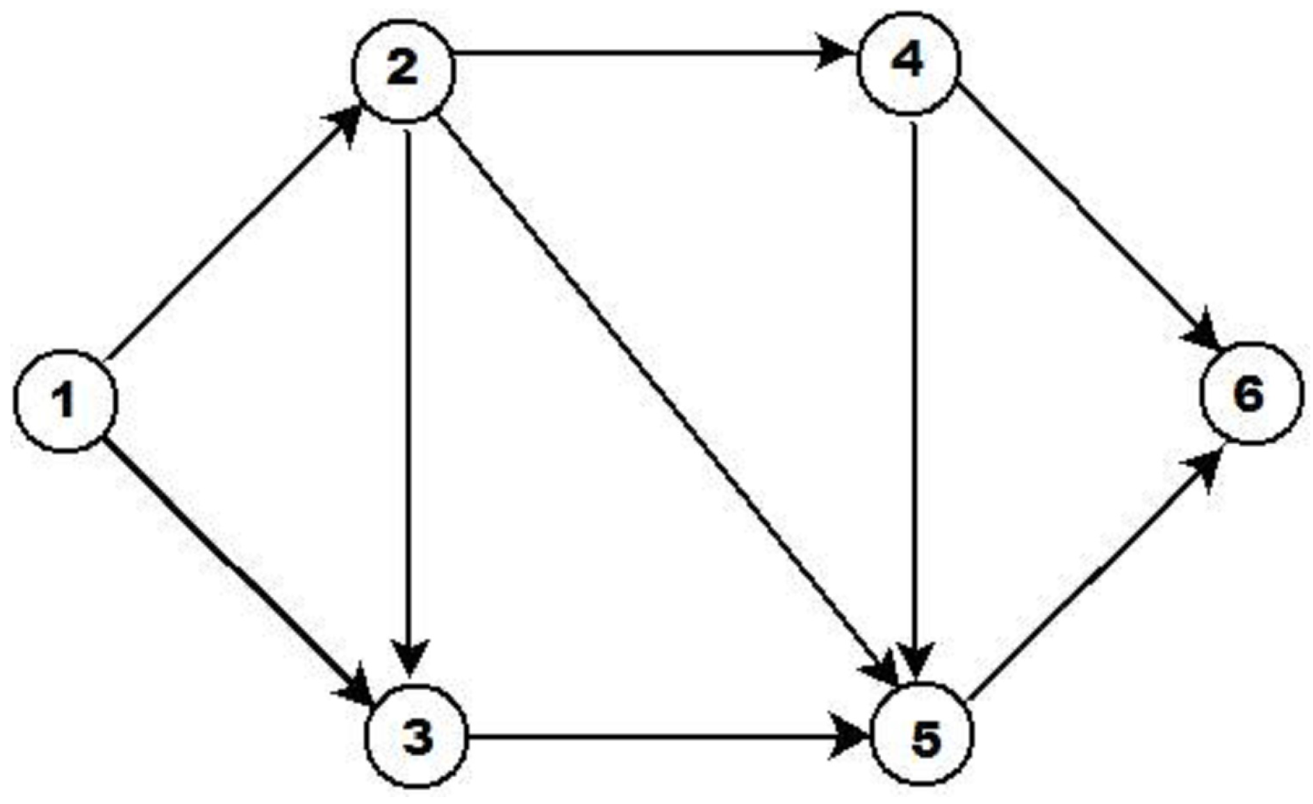 Mathematics | Free Full-Text | Interval Type 2 Fuzzy Set in Fuzzy ...