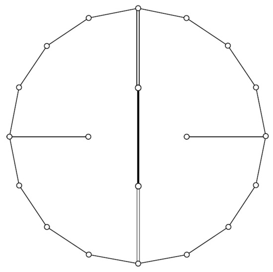 Mathematics | Special Issue : Geometry of Numbers