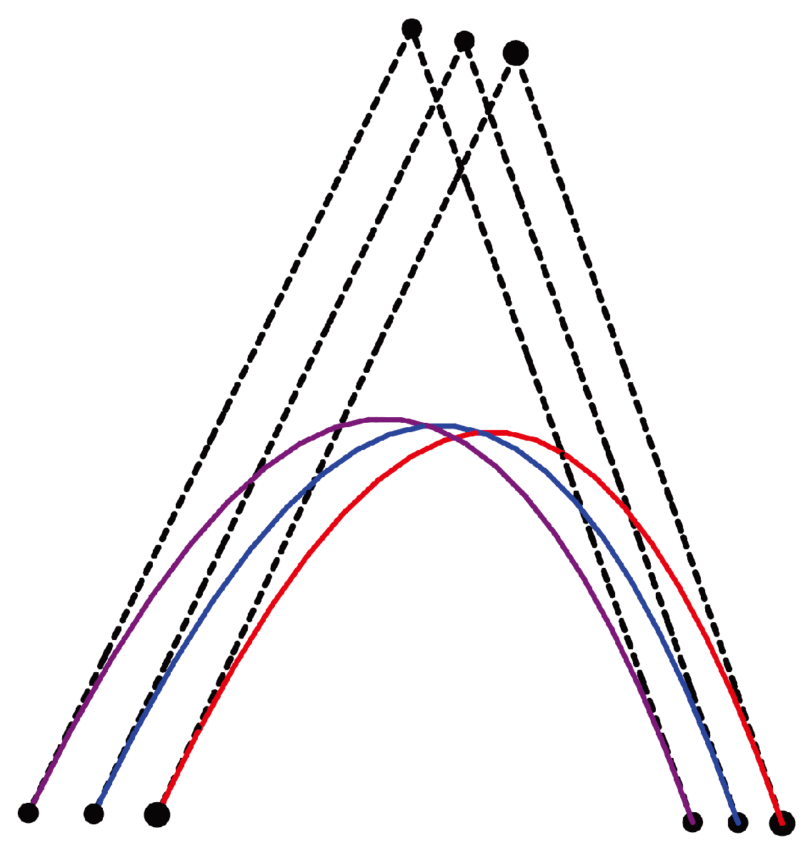 Certain Algorithms for Modeling Uncertain Data Using Fuzzy Tensor Product Bézier Surfaces