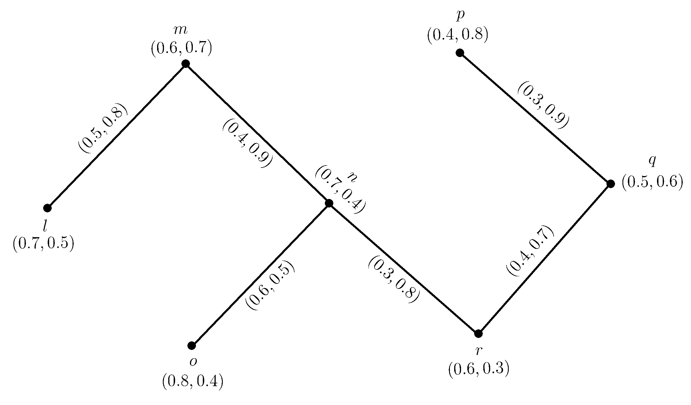 Mathematics | Free Full-Text | A Novel Approach to Decision-Making with Pythagorean Fuzzy ...