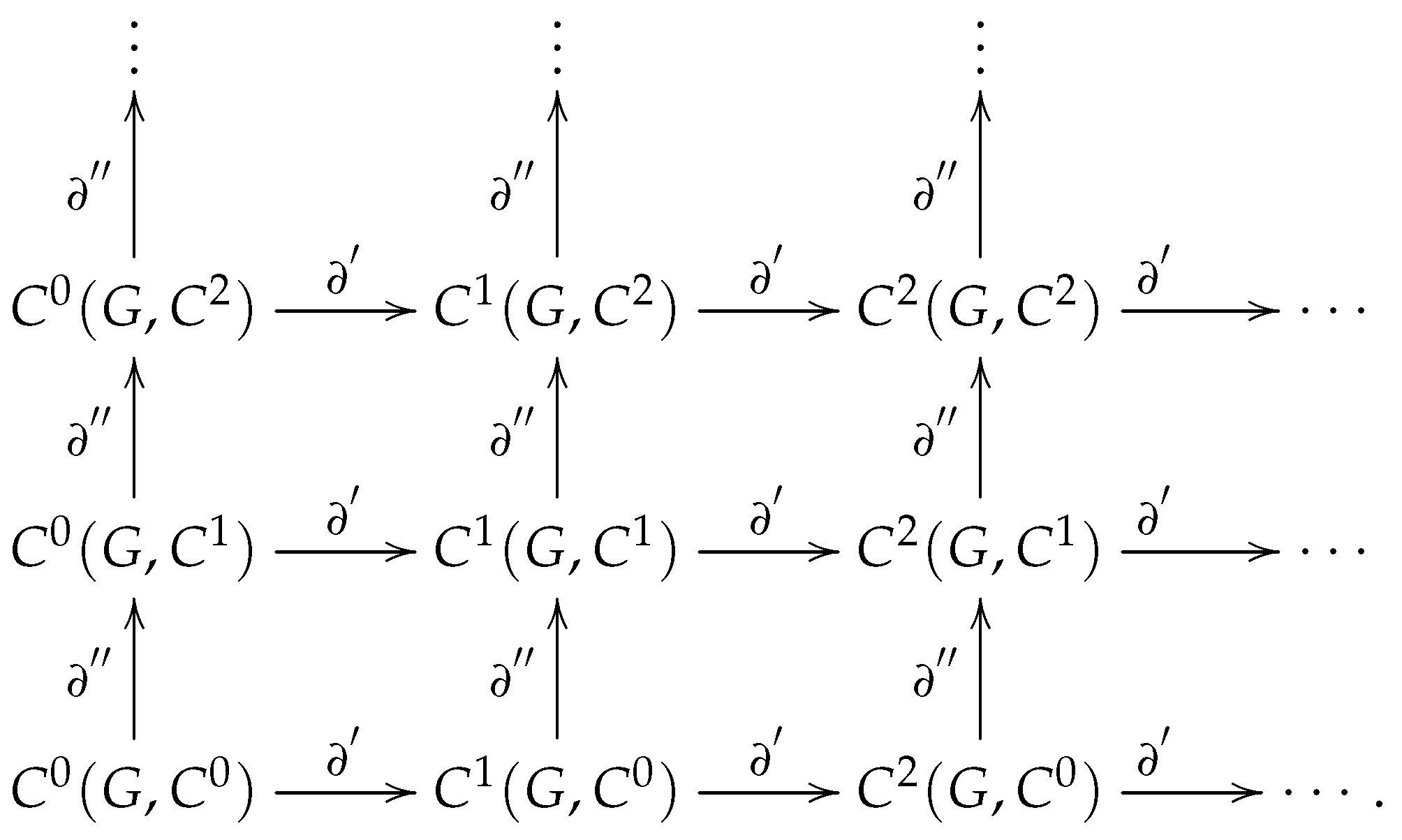 Oriented Algebras and the Hochschild Cohomology Group