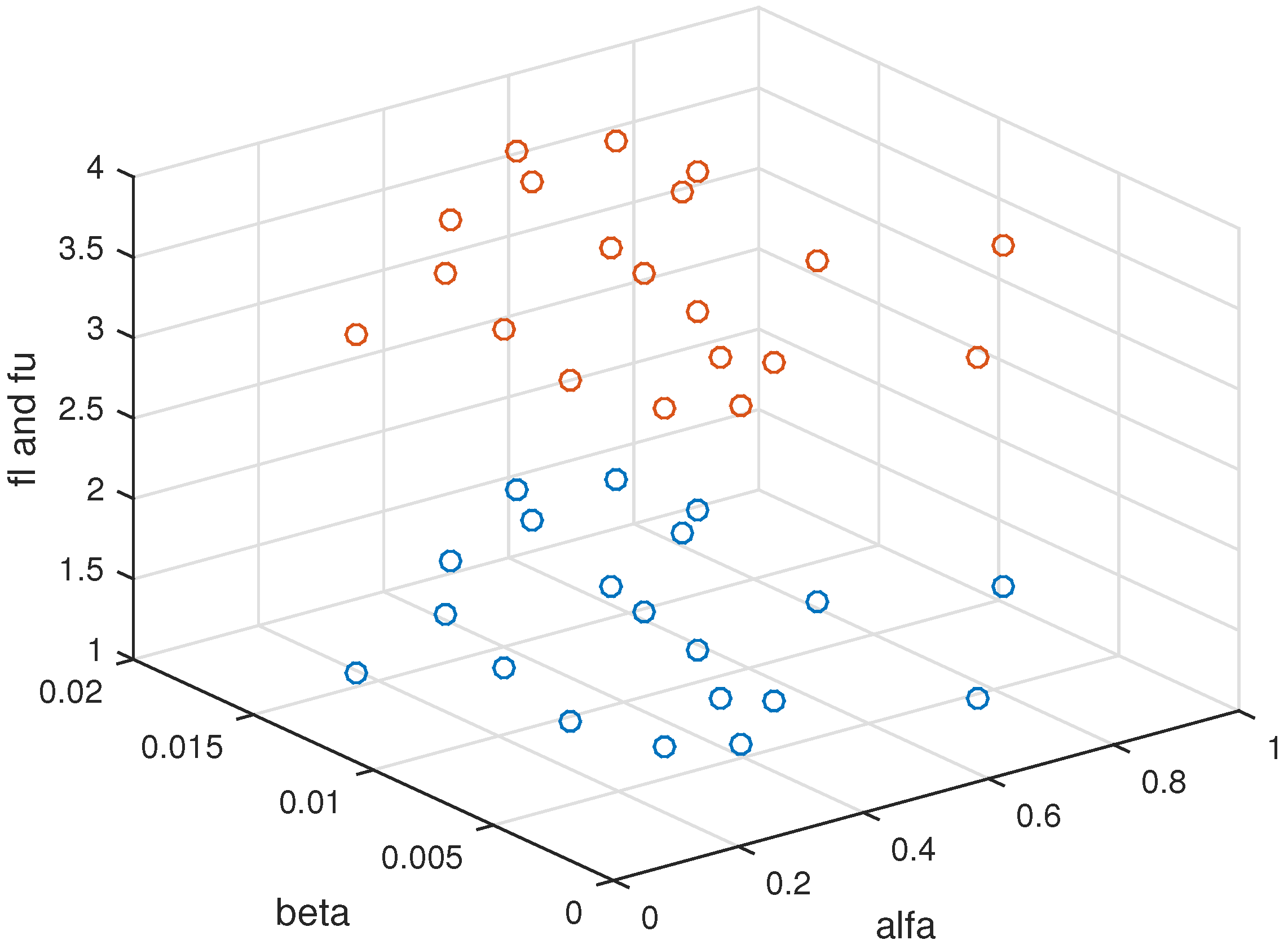 Mathematics | Free Full-Text | Efficient Solutions of Interval Programming Problems with Inexact ...