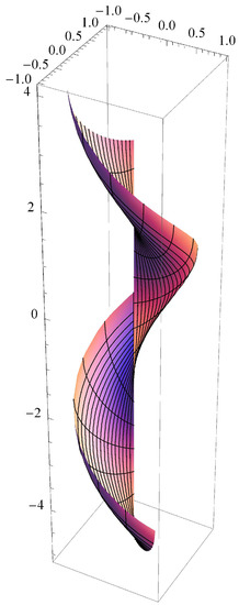 Constructions of Helicoidal Surfaces in a 3-Dimensional Complete ...