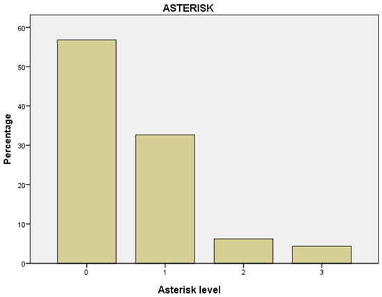 The Kumon Method: Its Importance in the Improvement on the Teaching and ...