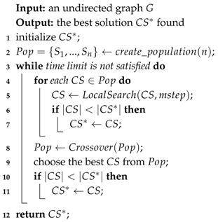 A Novel Hybrid Algorithm for Minimum Total Dominating Set Problem