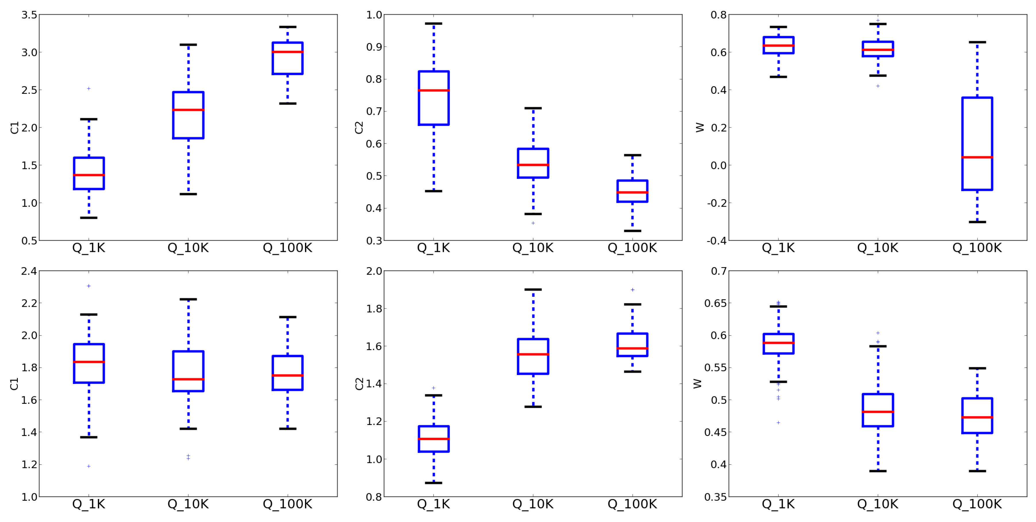 Mathematics | Free Full-Text | What Can We Learn from Multi-Objective ...