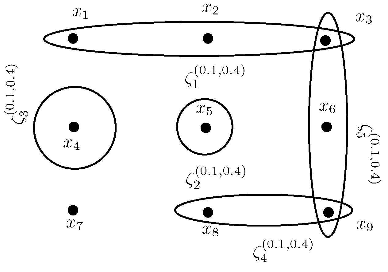 q-Rung Orthopair Fuzzy Hypergraphs with Applications