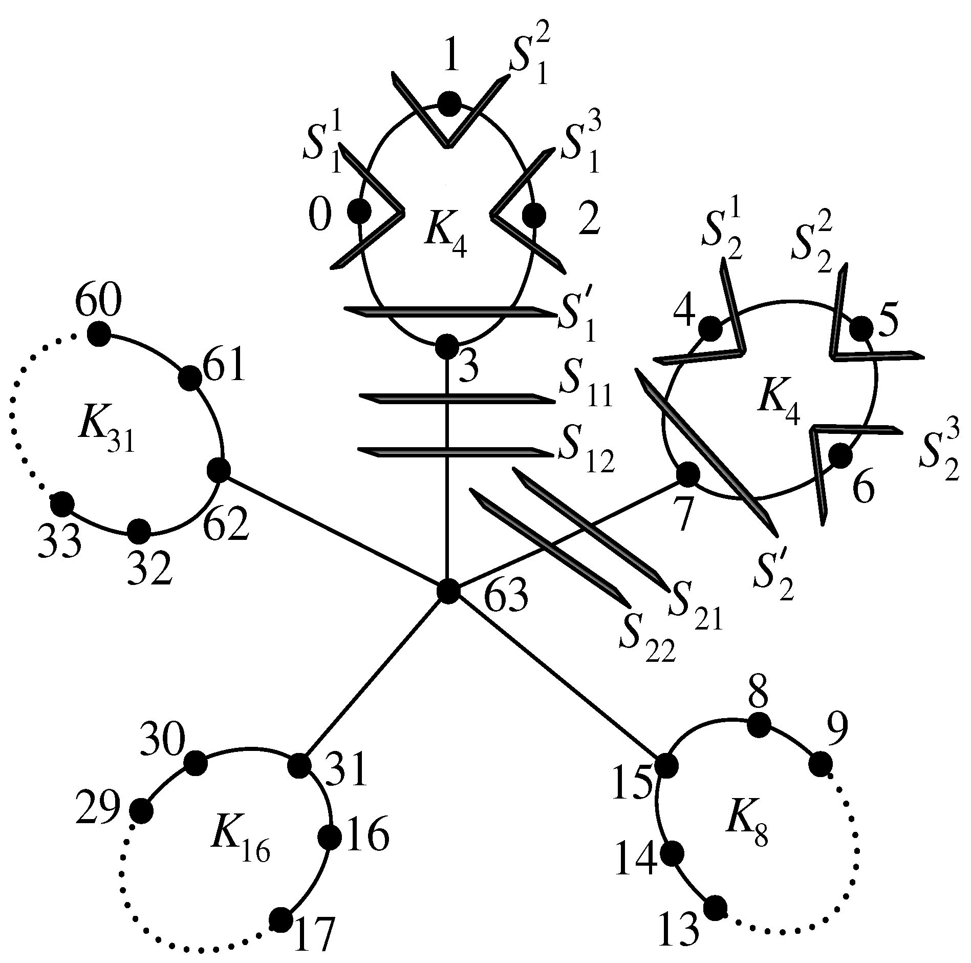Wirelength of Enhanced Hypercube into Windmill and Necklace Graphs