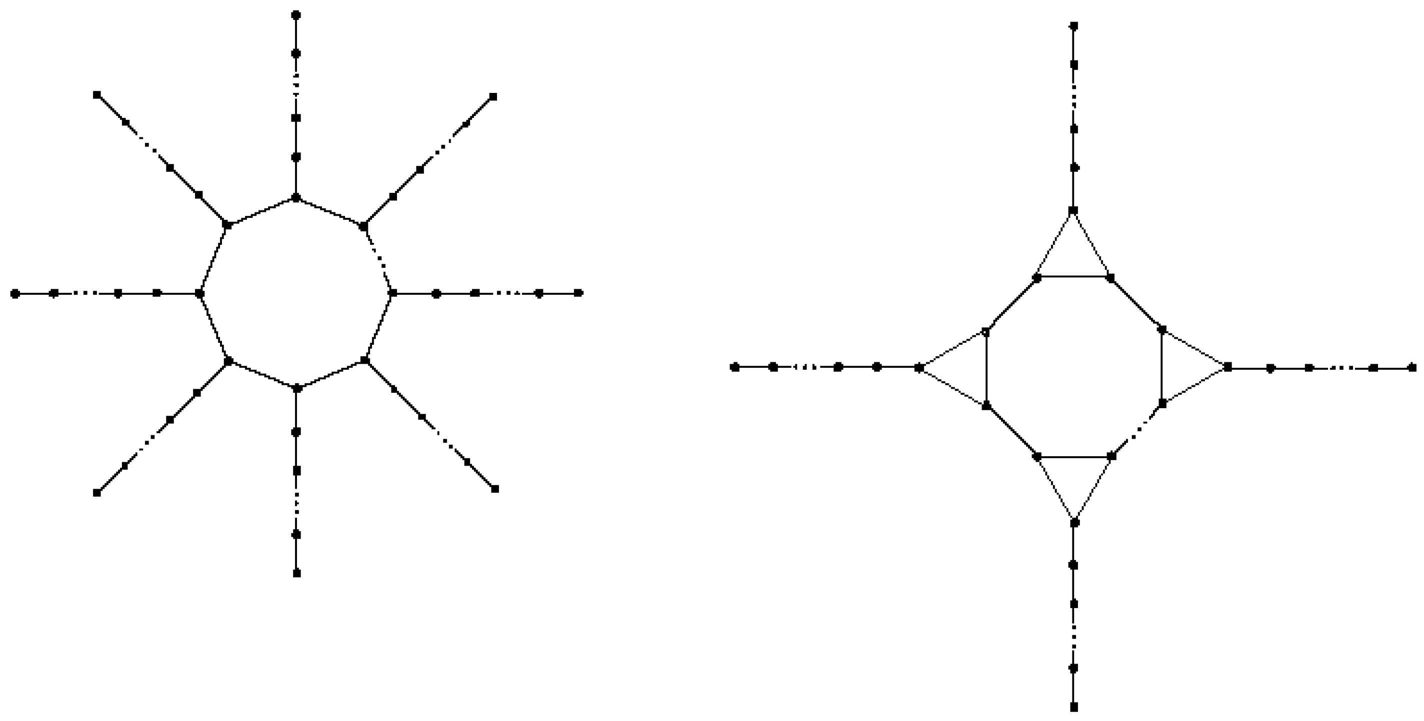 Computing Certain Topological Indices of the Line Graphs of Subdivision ...