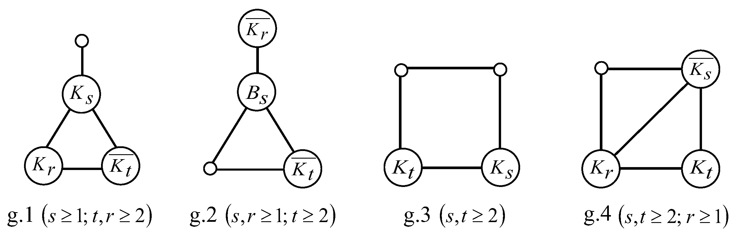 Characterization of n-Vertex Graphs of Metric Dimension n − 3 by Metric ...