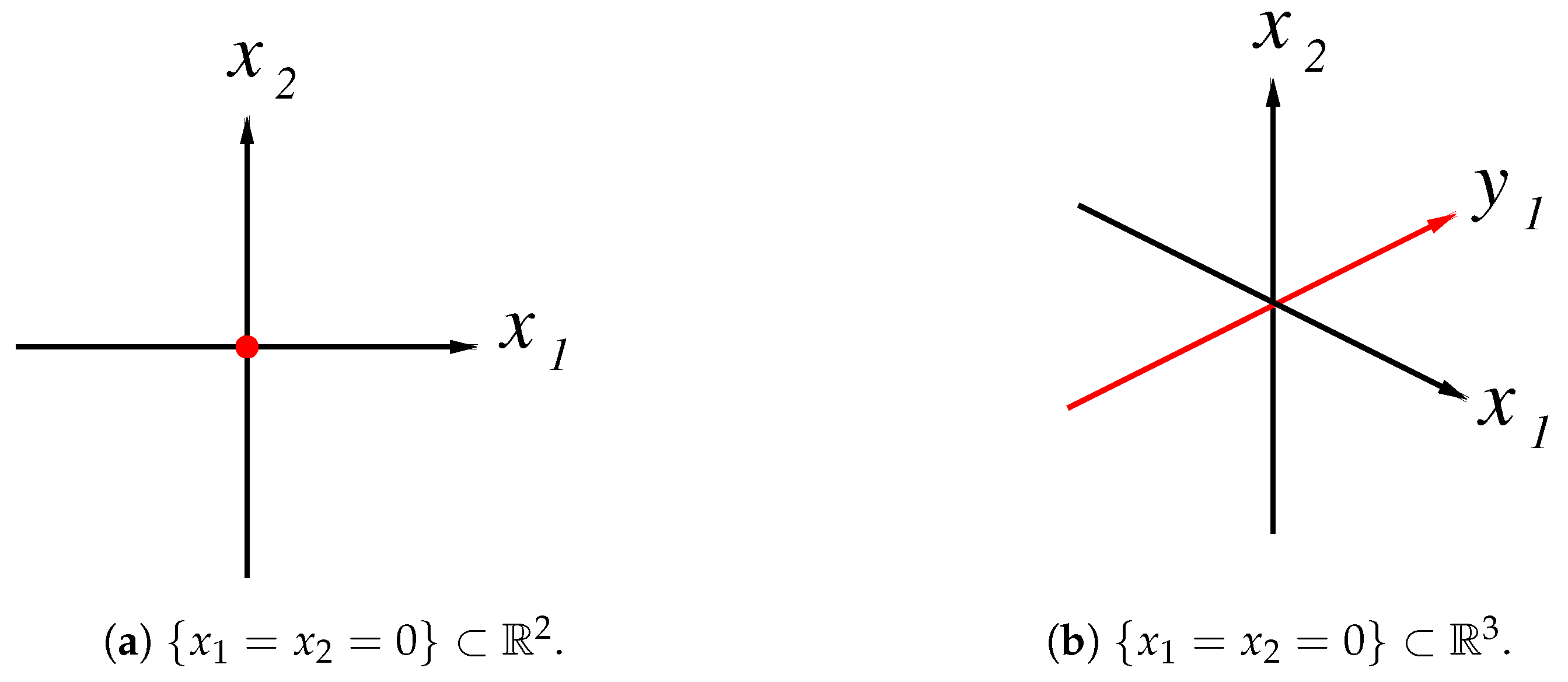 Quasi Semi-Border Singularities