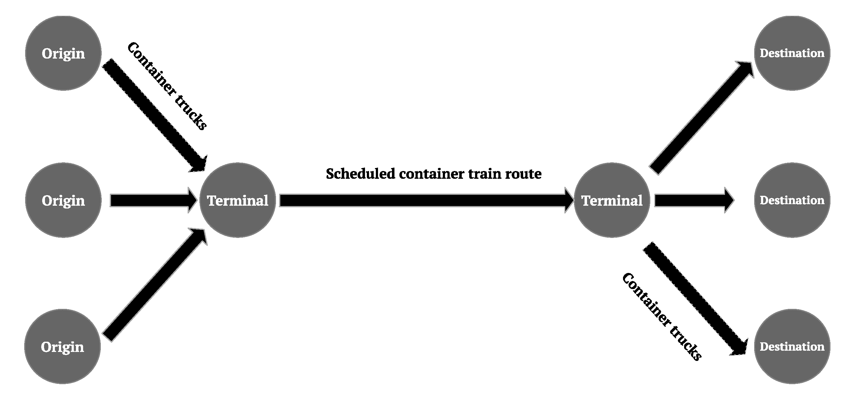 Mathematics | Free Full-Text | Fuzzy Programming Approaches for Modeling a Customer-Centred ...