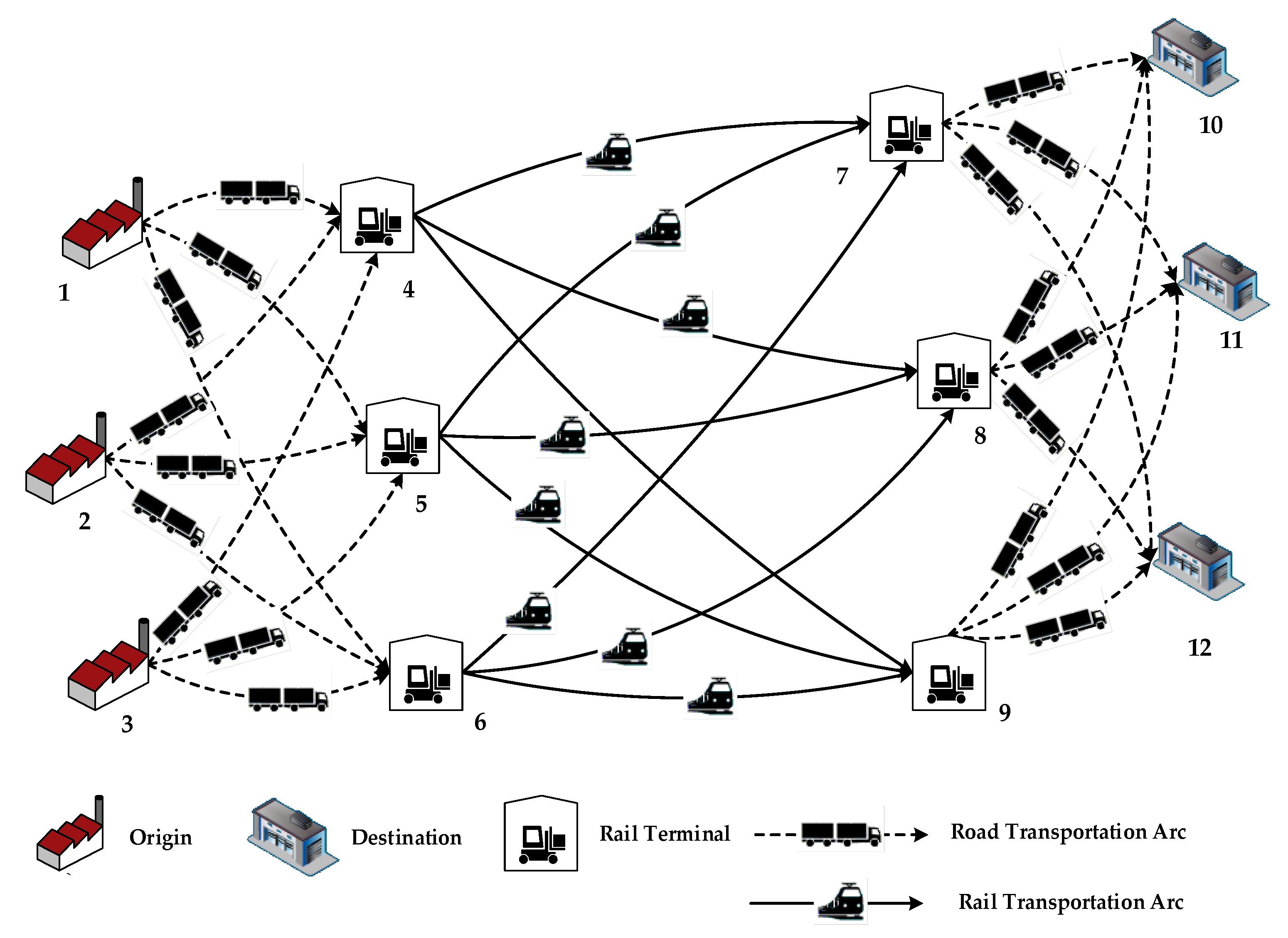 Mathematics | Free Full-Text | Fuzzy Programming Approaches for Modeling a Customer-Centred ...