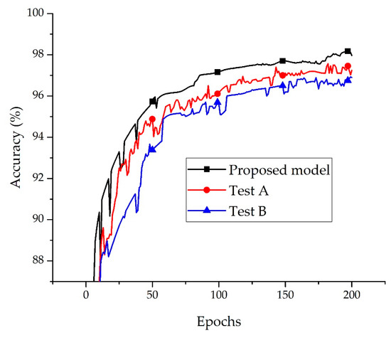 Rock Classification from Field Image Patches Analyzed Using a Deep Convolutional Neural Network