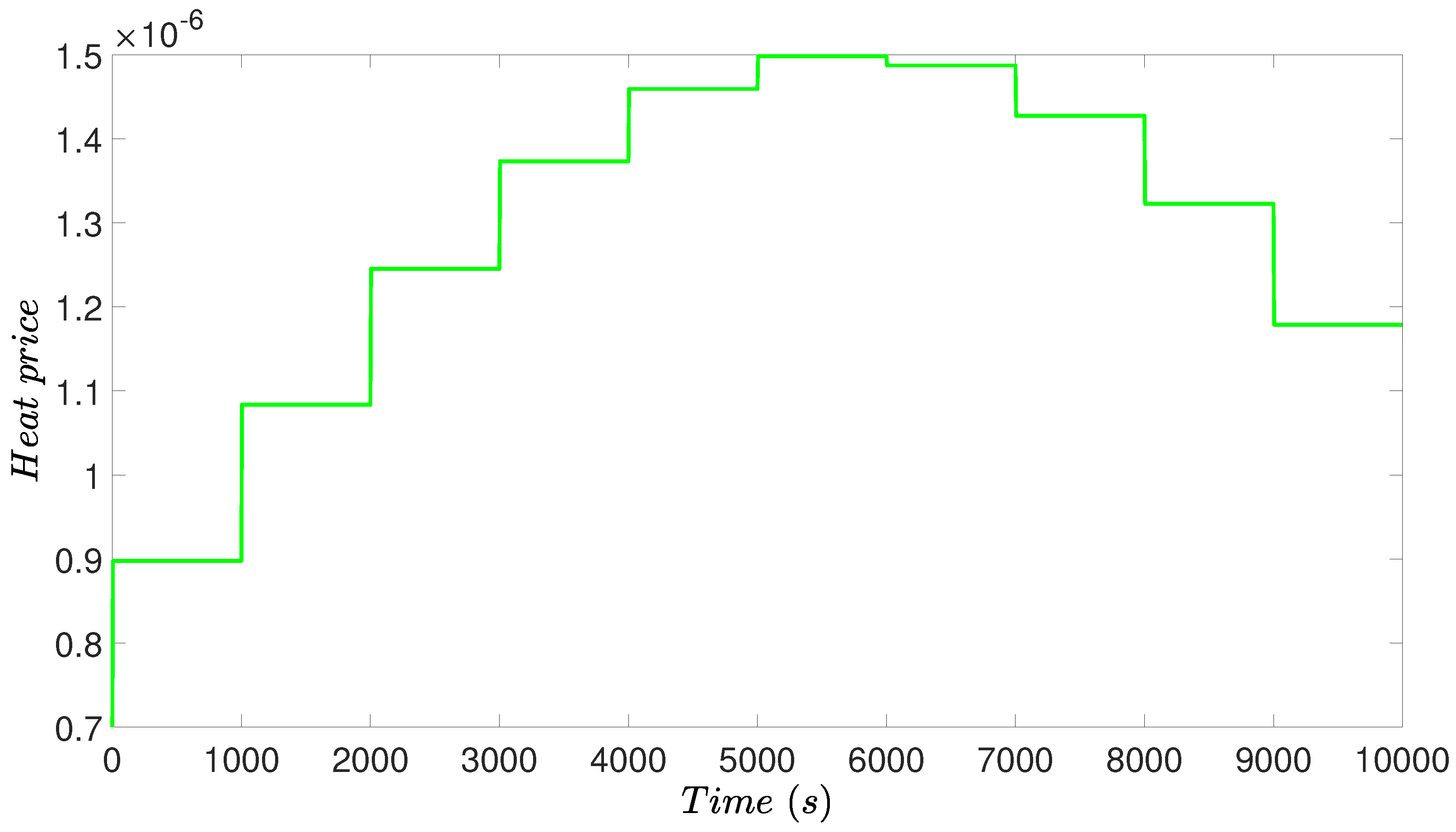 Real-Time Optimization and Control of Nonlinear Processes Using Machine Learning