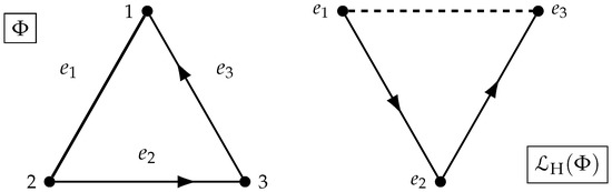 Line and Subdivision Graphs Determined by T 4