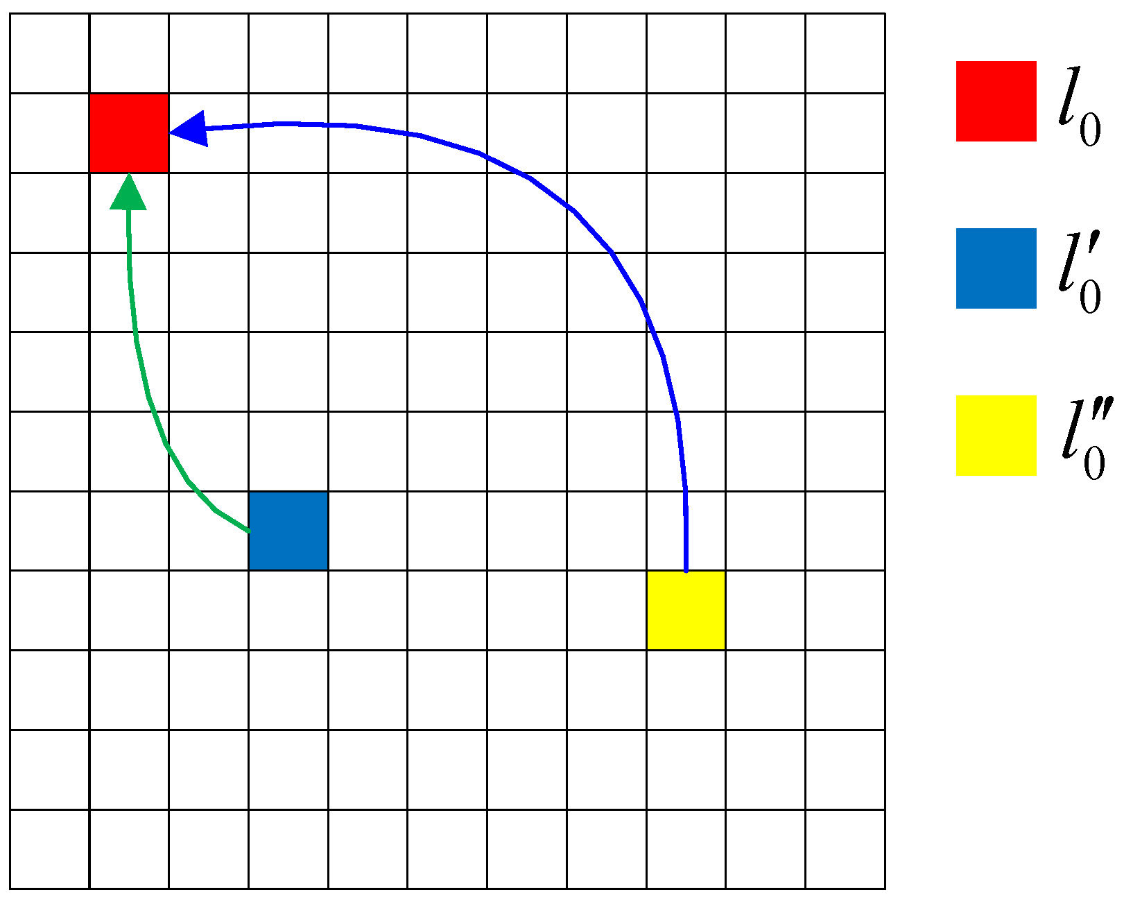 Mathematics | Free Full-Text | A Novel Image Tamper Detection and Self-Recovery Algorithm Based ...