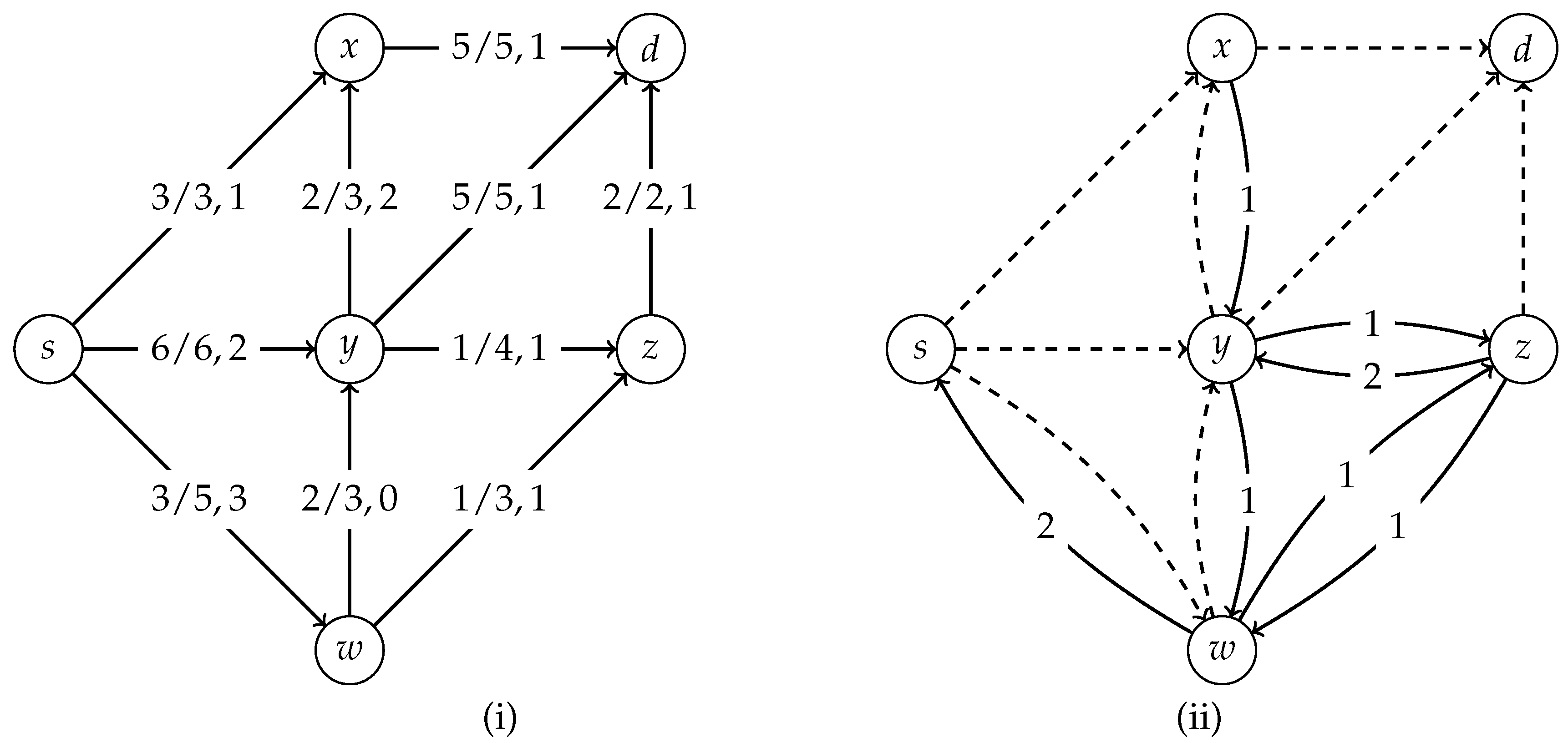 Efficient Dynamic Flow Algorithms for Evacuation Planning Problems with Partial Lane Reversal