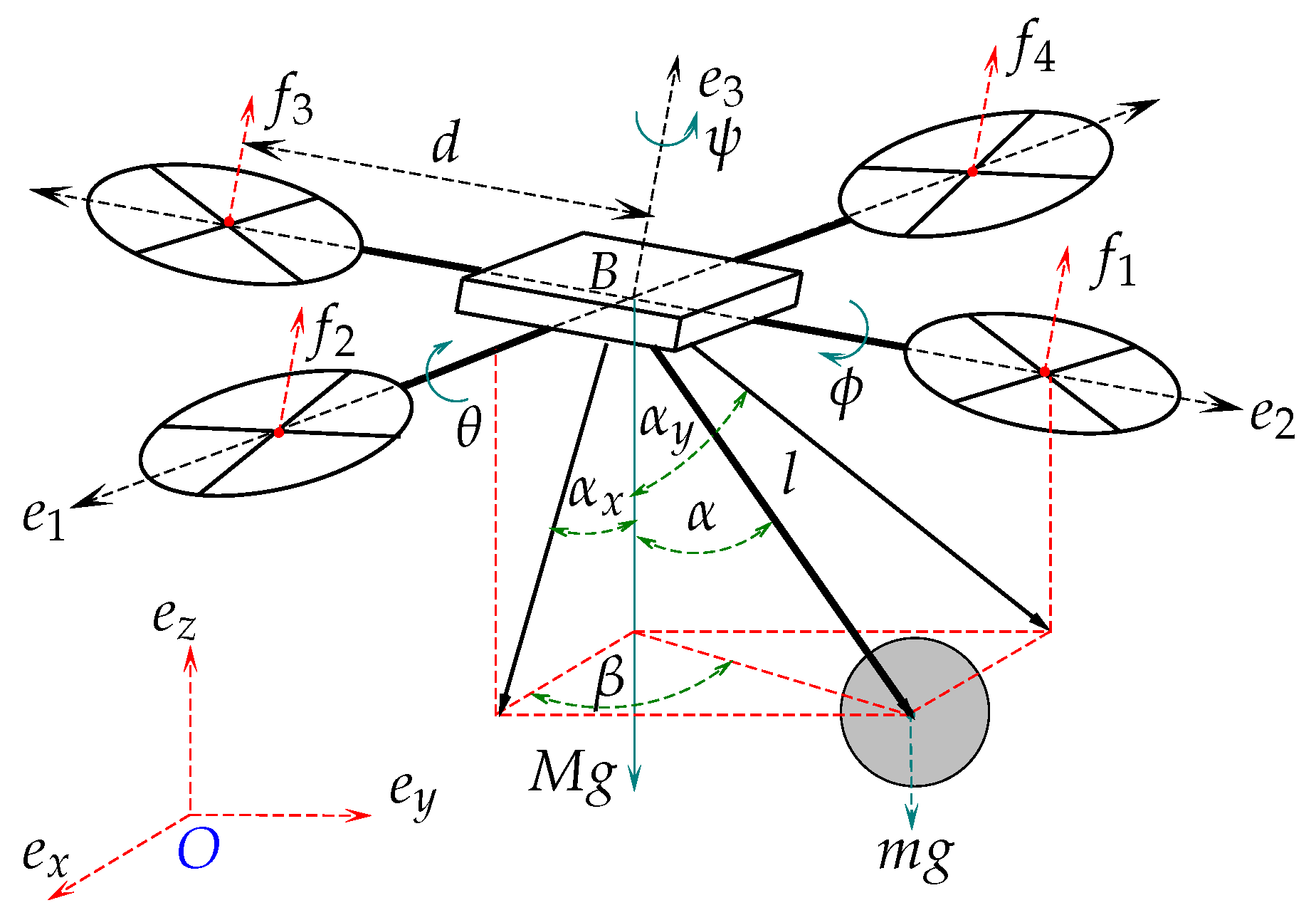 Energy-Based Control and LMI-Based Control for a Quadrotor Transporting ...