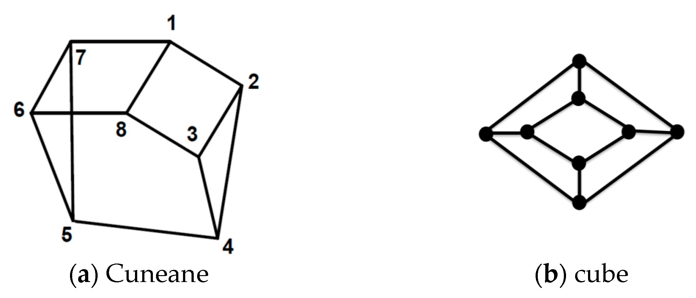Properties of Entropy-Based Topological Measures of Fullerenes