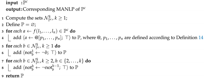 Relating Multi-Adjoint Normal Logic Programs to Core Fuzzy Answer Set Programs from a Semantical ...