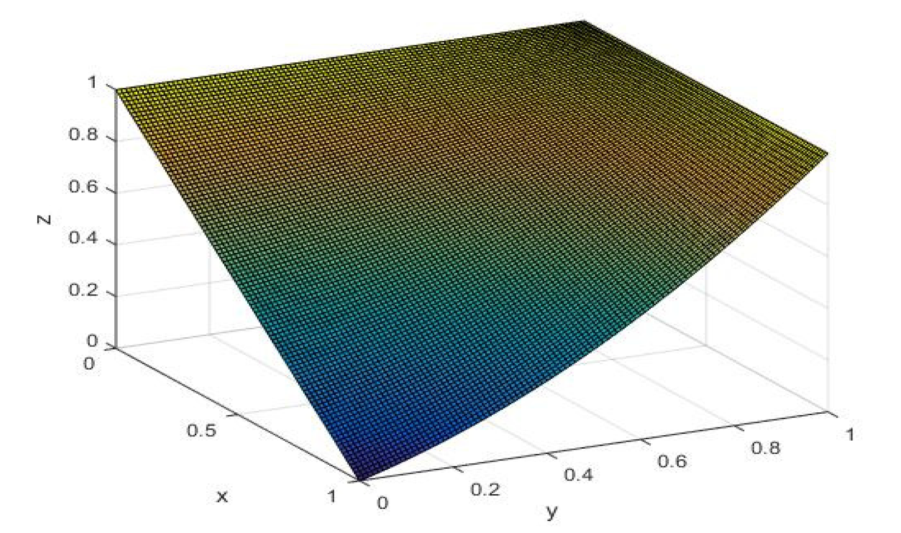 A Method of Generating Fuzzy Implications from n Increasing Functions and n + 1 Negations