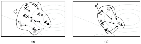Mathematics | Special Issue : Advances of Metaheuristic Computation