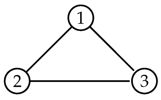 On the Periodic Structure of Parallel Dynamical Systems on Generalized Independent Boolean Functions