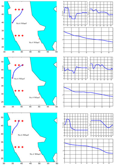 Investigation of a Multitasking System for Automatic Ship Berthing in Marine Practice Based on ...