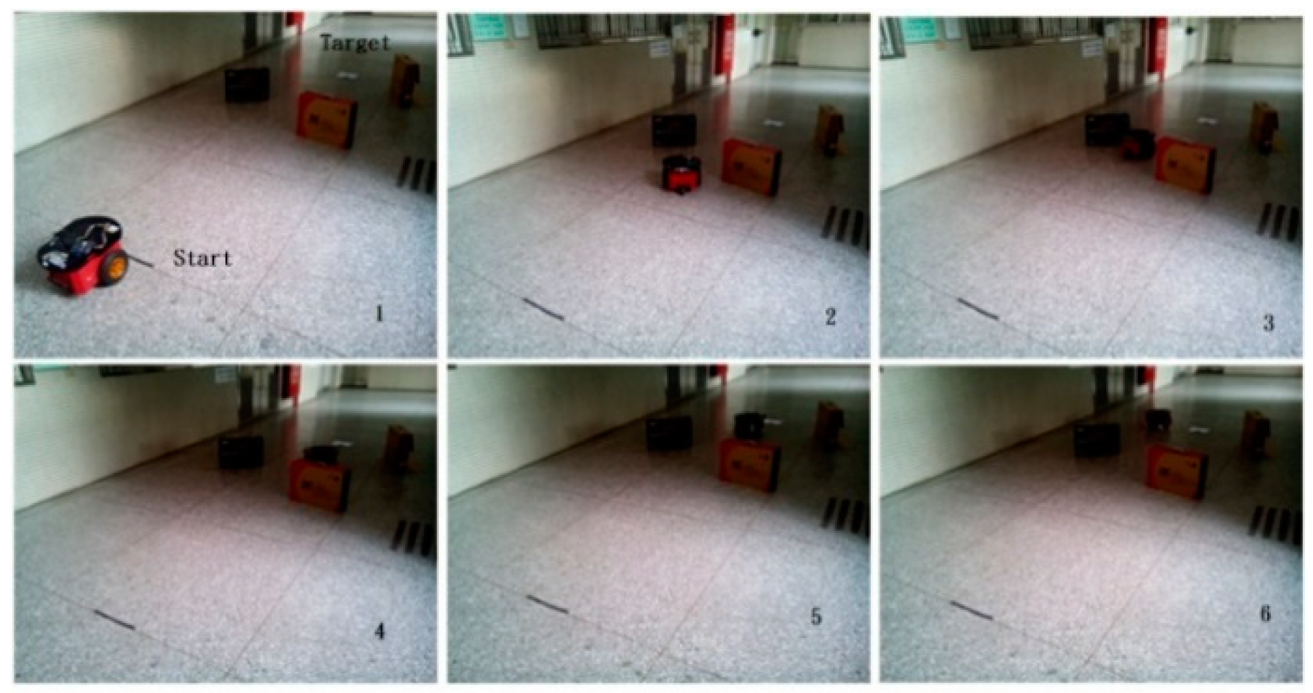 Mathematics | Free Full-Text | Using an Adaptive Fuzzy Neural Network Based on a Multi-Strategy ...