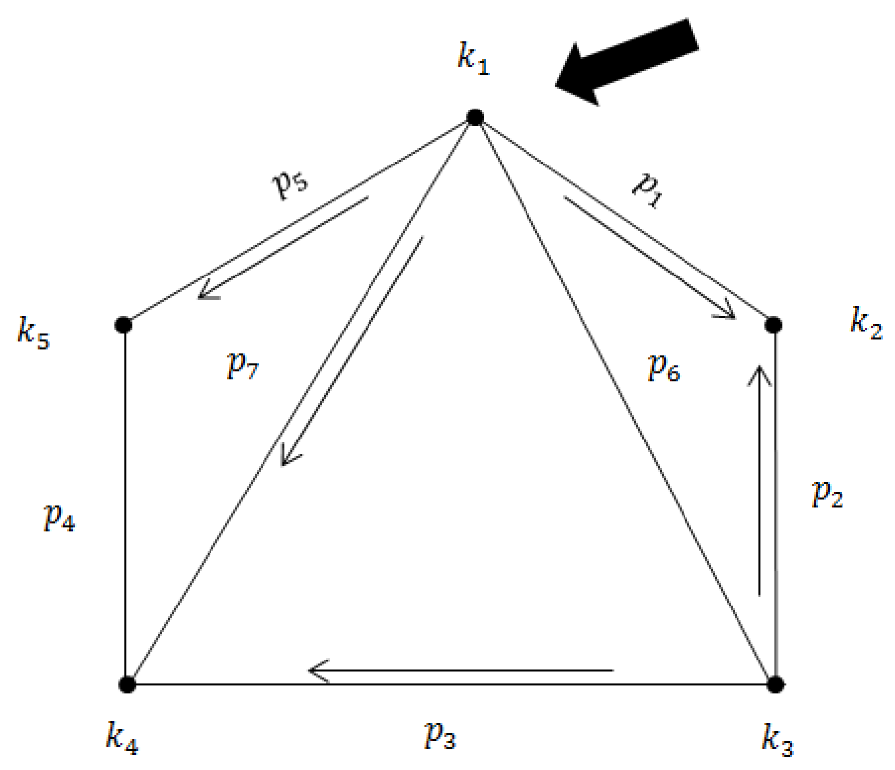 New Concepts in Intuitionistic Fuzzy Graph with Application in Water ...