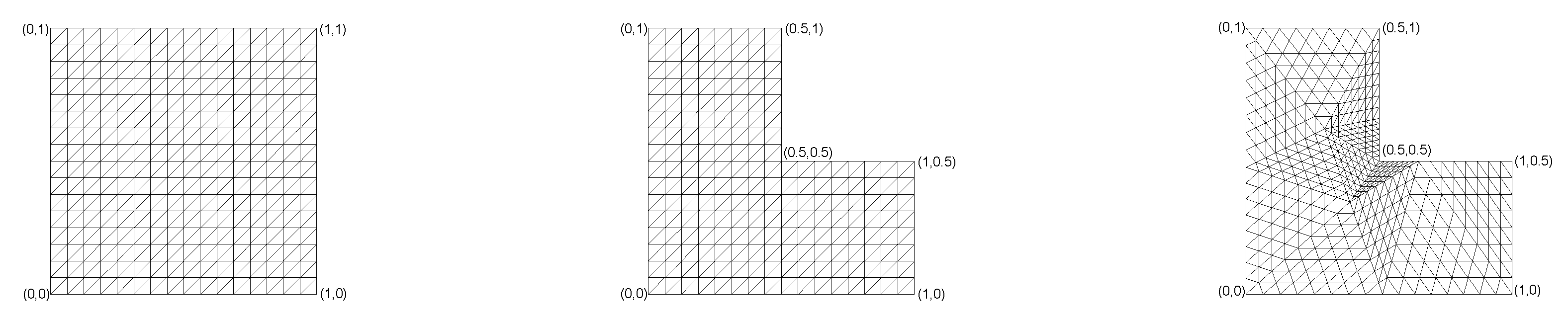 Mathematics | Free Full-Text | Guaranteed Lower Bounds for the Elastic Eigenvalues by Using the ...