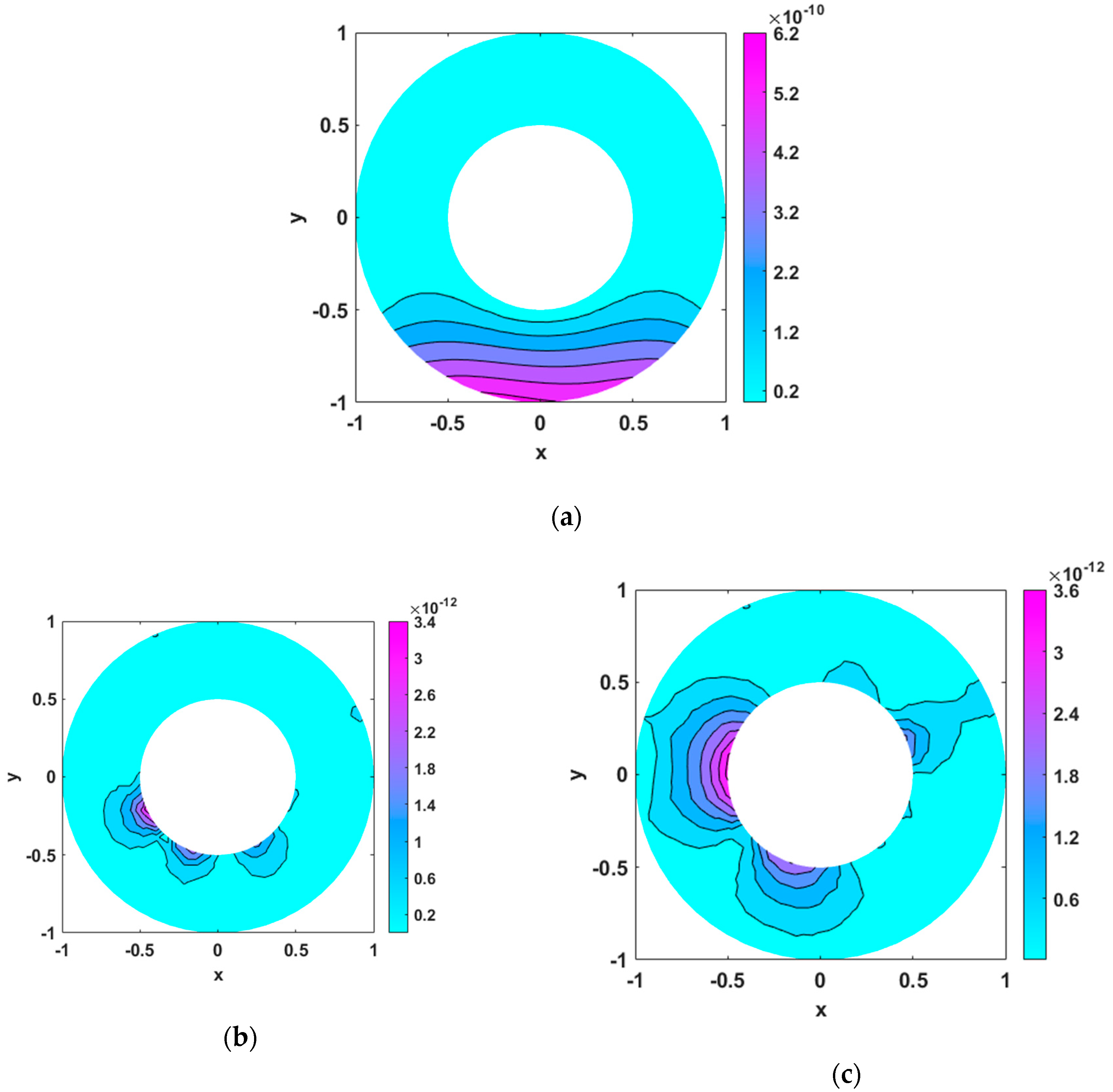 Mathematics | Free Full-Text | Detecting Inverse Boundaries by Weighted High-Order Gradient ...