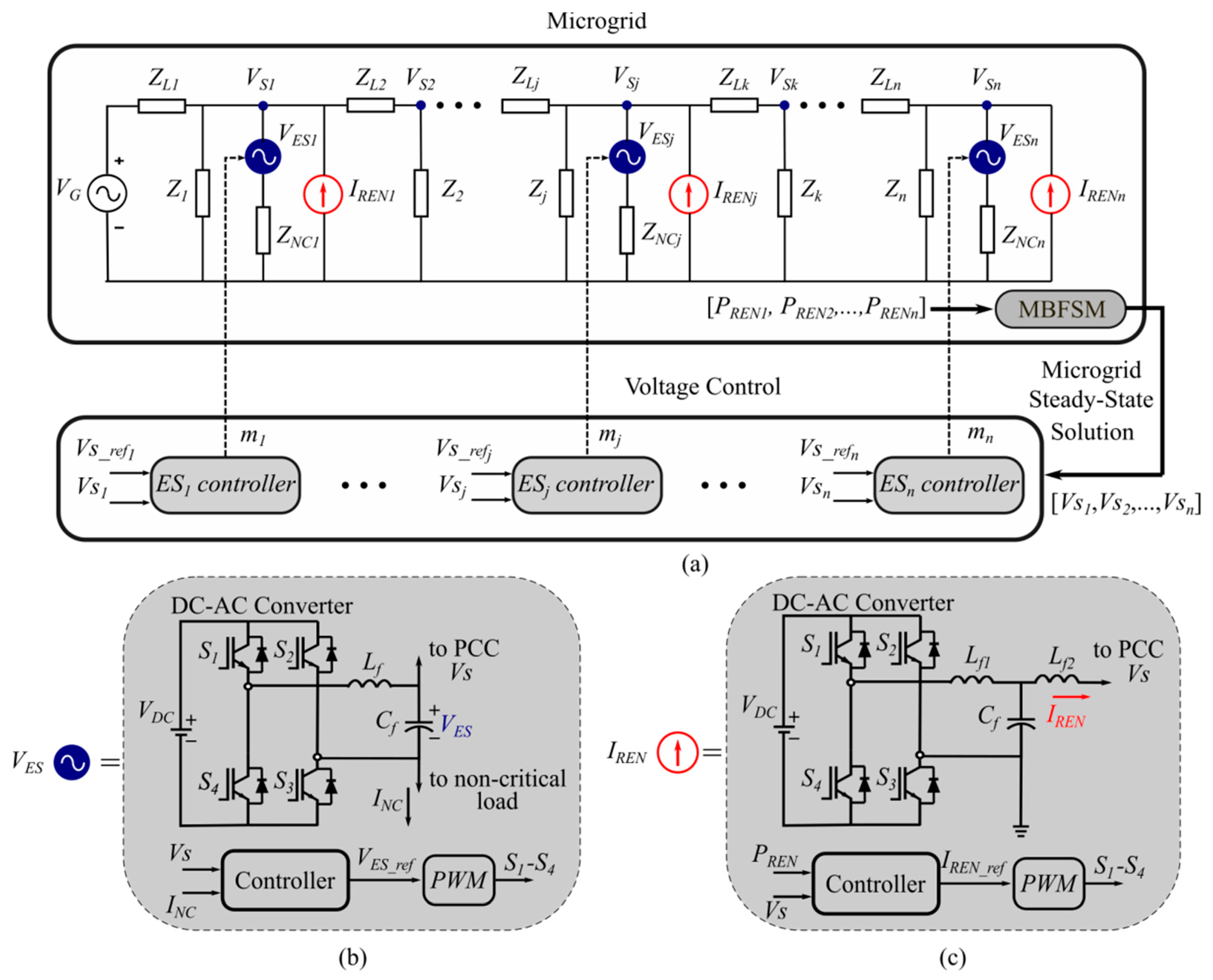 A Robust Electric Spring Model and Modified Backward Forward Solution ...